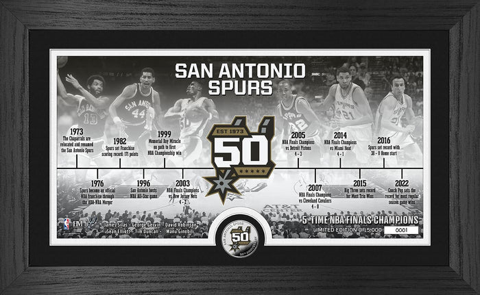San Antonio Spurs 50th Anniversary Timeline Silver Coin Photo Mint Sal ...